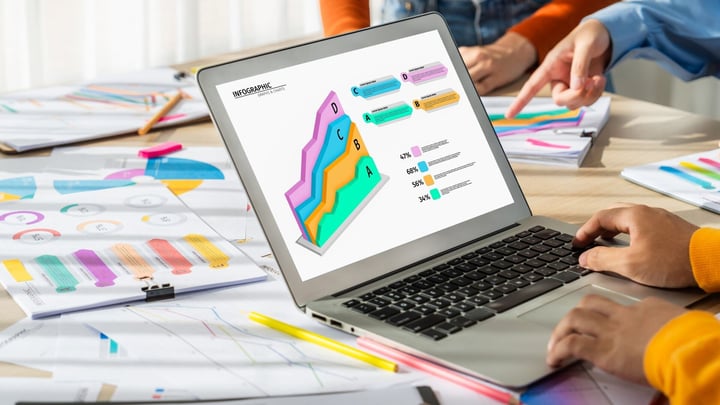 ACP CUBIDO Digital Solutions GmbH
