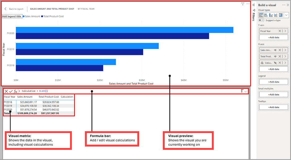 Power BI Visual Check